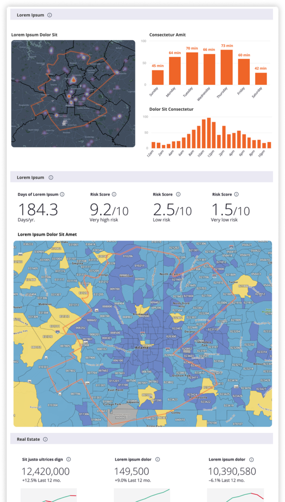 Phalanx | Boost Labs